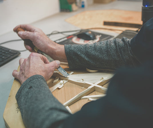 About Us – Breedlove Guitars
